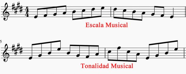 La tonalidad musical